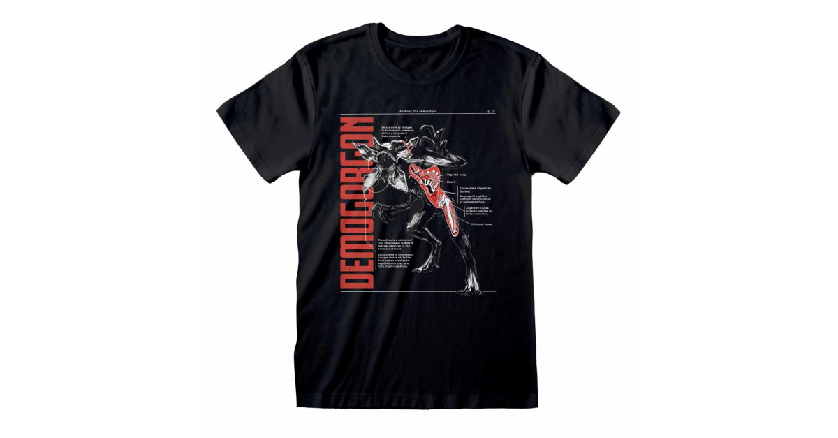 Stranger Things 4: Anatomy of a Demogorgan - Eternal Goth